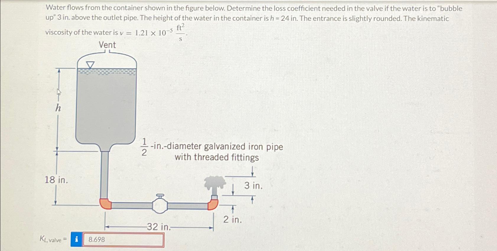 Solved Water flows from the container shown in the figure | Chegg.com