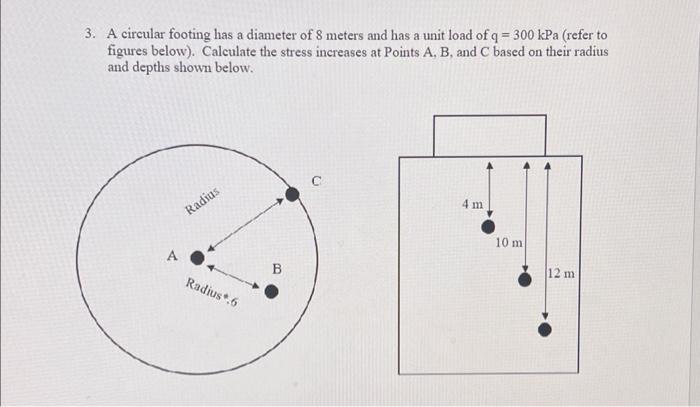 Solved 3. A circular footing has a diameter of 8 meters and | Chegg.com