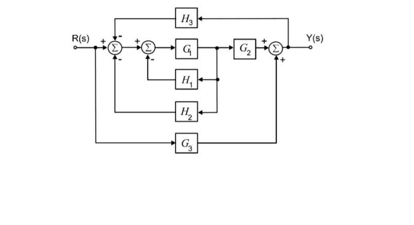Solved Input-output transfer function with the help of Mason | Chegg.com