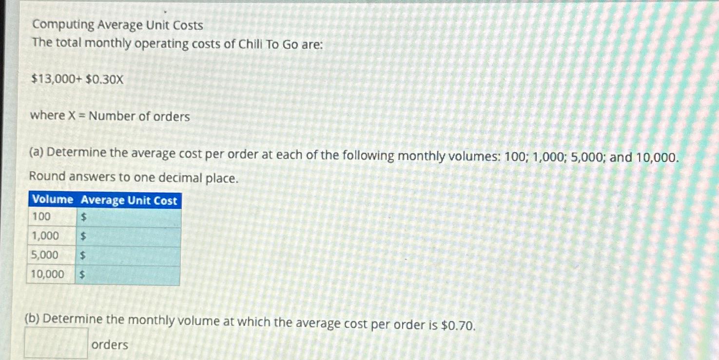 Solved Computing Average Unit CostsThe total monthly | Chegg.com
