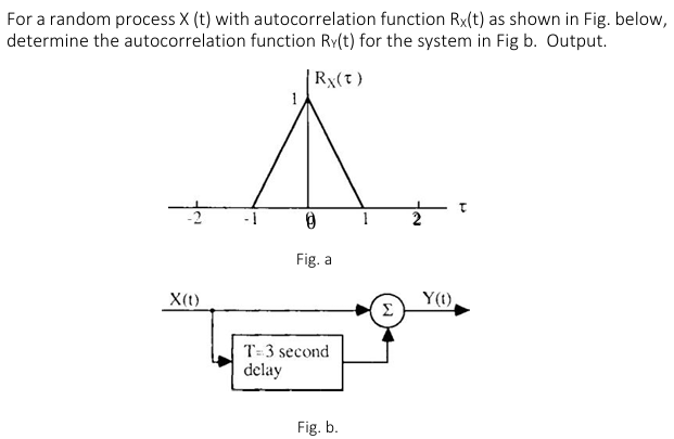 For a random process x(t) ﻿with autocorrelation | Chegg.com