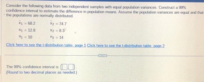 Solved Consider the following data from two independent | Chegg.com
