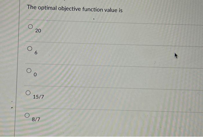 Solved The point (1,3) satisfies all three constraints. | Chegg.com