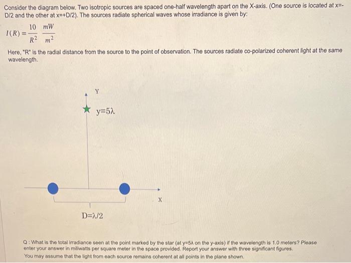 Solved Consider the diagram below. Two isotropic sources are | Chegg.com