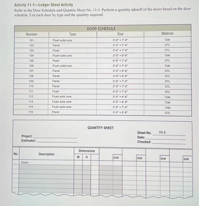 Solved Activity 11-1-Ledger Sheet Activity Refer to the Door | Chegg.com