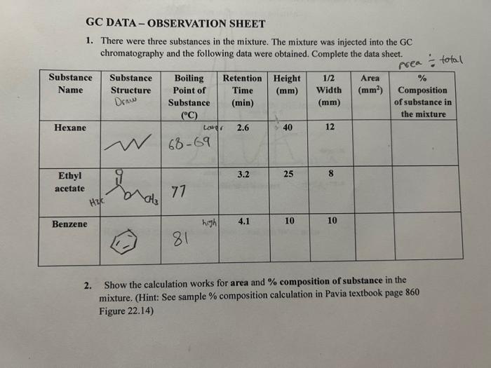 Solved 3. Draw the chromatogram and label the peaks by using | Chegg.com