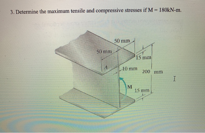 Solved 3. Determine the maximum tensile and compressive | Chegg.com