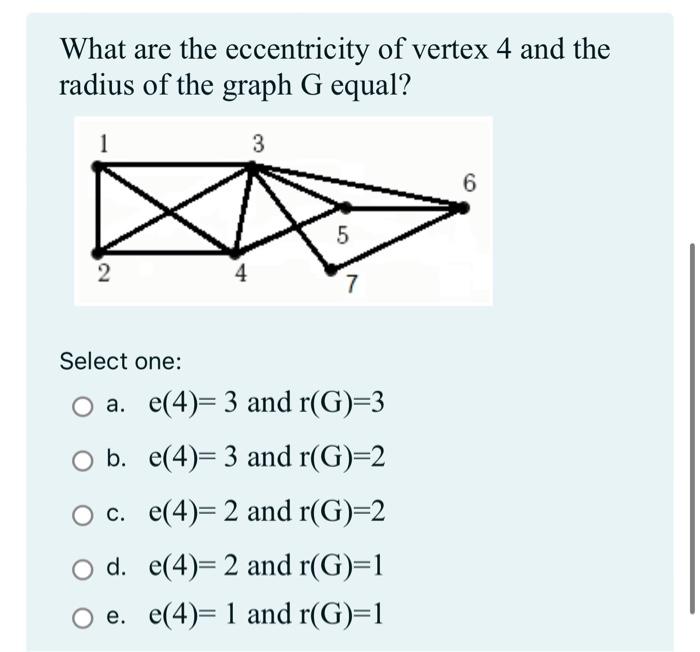 Solved What are the eccentricity of vertex 4 and the radius | Chegg.com
