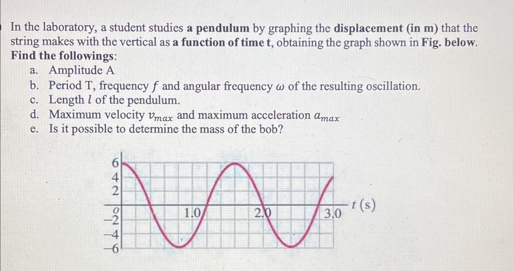 Solved In the laboratory, a student studies a pendulum by | Chegg.com