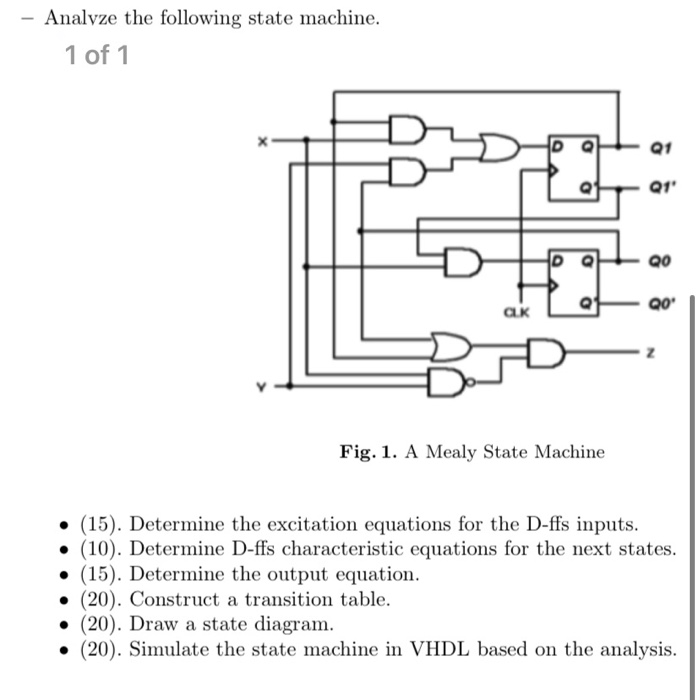 Solved - Analyze the following state machine. 1 of 1 U Ilon | Chegg.com