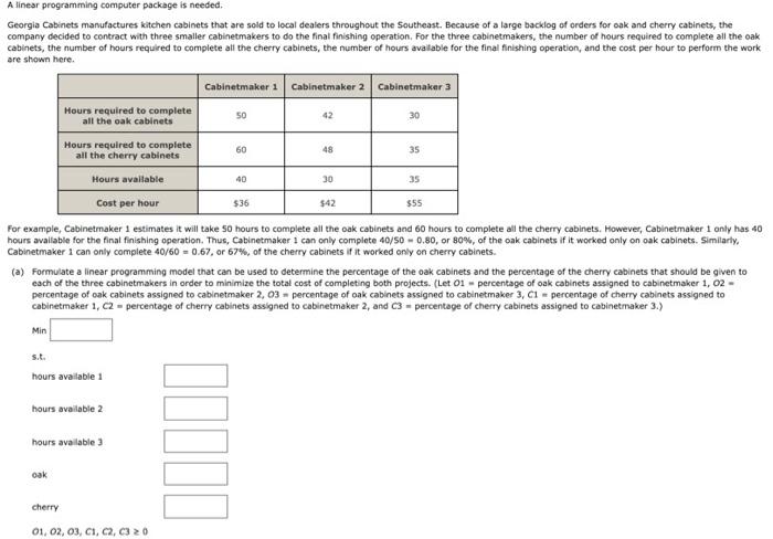 Solved A linear programming computer package is needed. | Chegg.com