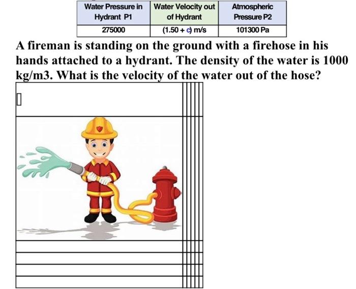 Solved A fireman is standing on the ground with a firehose | Chegg.com