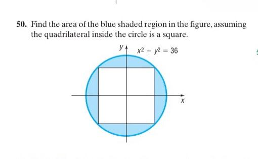 Solved 50. Find the area of the blue shaded region in the | Chegg.com