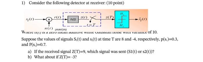 Solved 1) Consider the following detector at receiver: ( 10 | Chegg.com