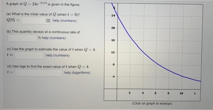 Solved A graph of Q=24e−0.17t is given in the figure. (a) | Chegg.com