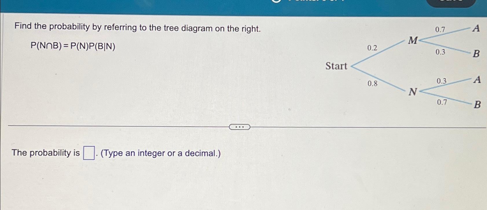 Solved Find the probability by referring to the tree diagram | Chegg.com