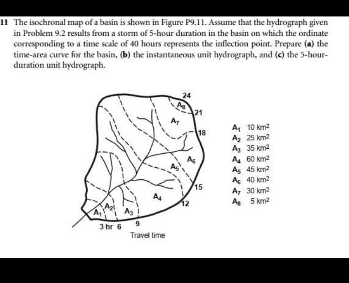 Solved 11 The isochronal map of a basin is shown in Figure | Chegg.com