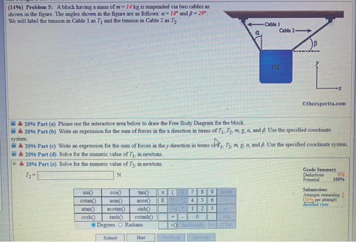 Solved (14%) Problem 5: A block having a mass of m-14 kg is | Chegg.com