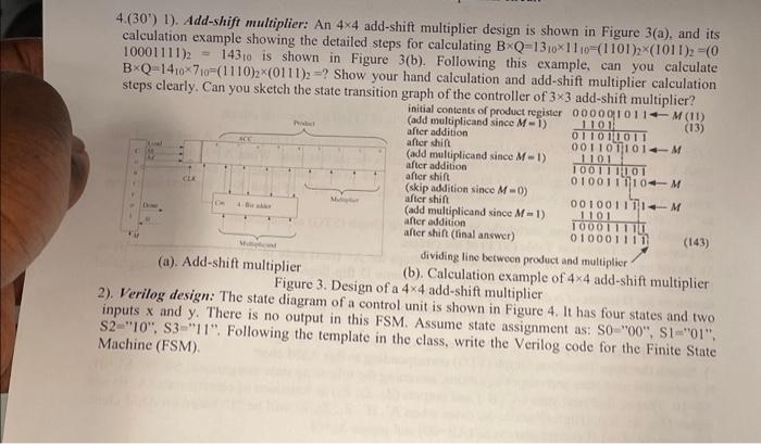 Solved 430 1 Add Shift Multiplier An 4×4 Add Shift 3064