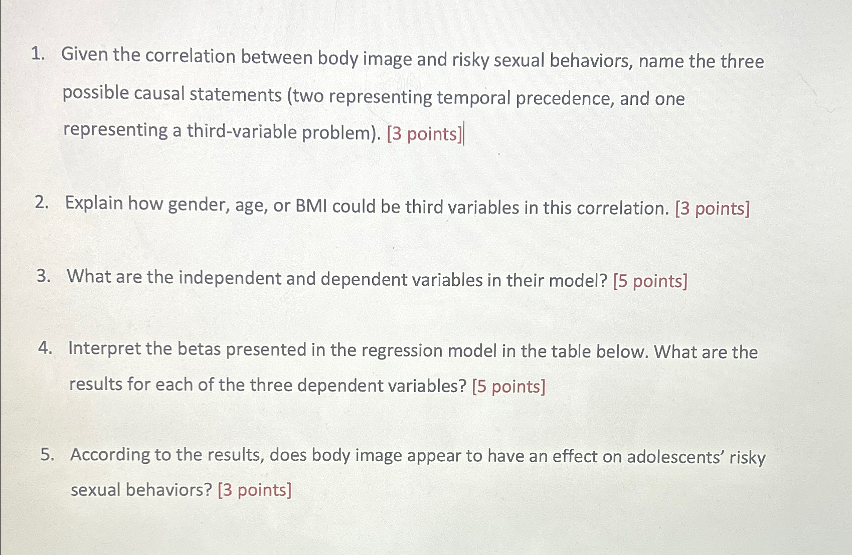 Solved Given the correlation between body image and risky | Chegg.com