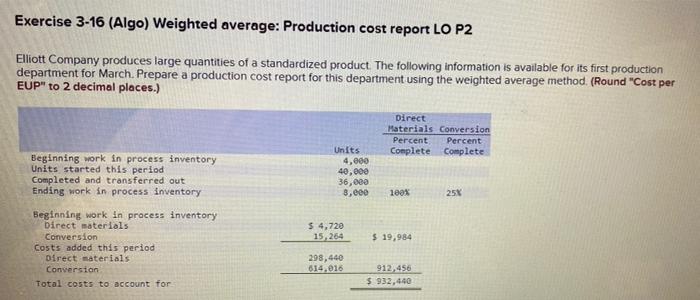 Solved Exercise 3-16 (Algo) Weighted average: Production | Chegg.com