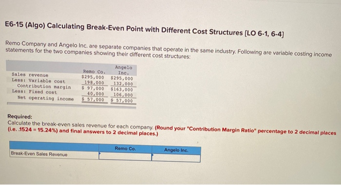 Solved E6-15 (Algo) Calculating Break-Even Point with | Chegg.com