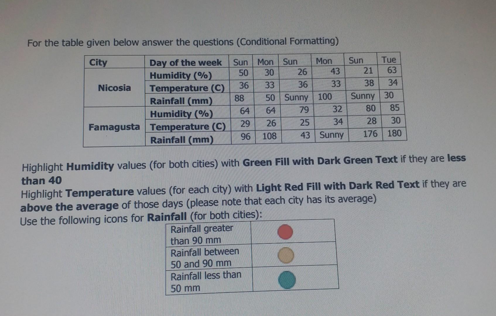Solved please can you solve this in excel and send me the | Chegg.com
