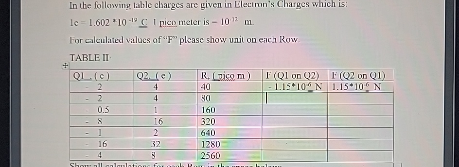 Solved In the following table charges are given in | Chegg.com