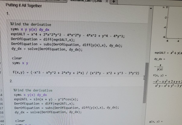 Solved Calculus 1, Lab #7 Implicit Plots and Tangent Lines | Chegg.com