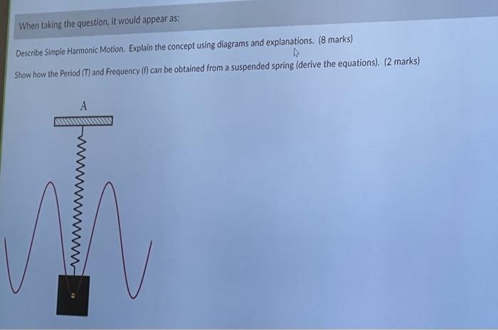 Solved Describe Simple Harmonic Motion. Explain the concept | Chegg.com