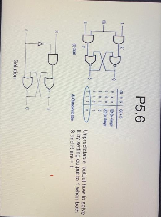Solved can we use nand gates based gated sr latch instead of | Chegg.com