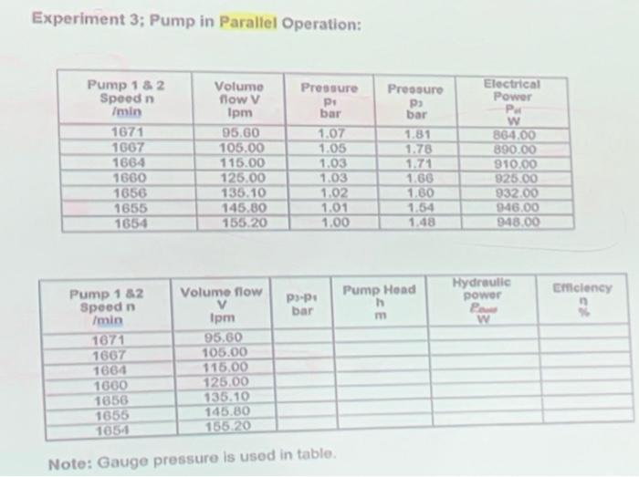 Solved Experiment 3; Pump in Parallel Operation: Note: Gauge | Chegg.com