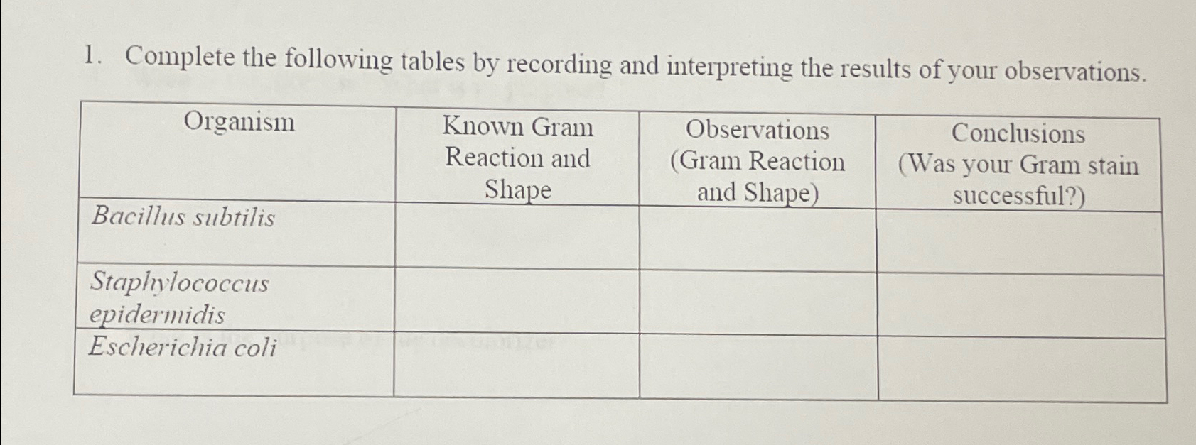 Solved Complete the following tables by recording and | Chegg.com