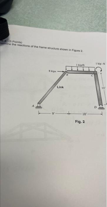 Solved (5 Points) Wrime the reactions of the frame structure | Chegg.com