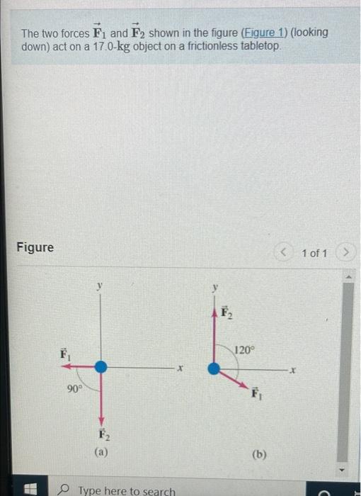 Solved The two forces F1 and F2 shown in the figure (Figure | Chegg.com