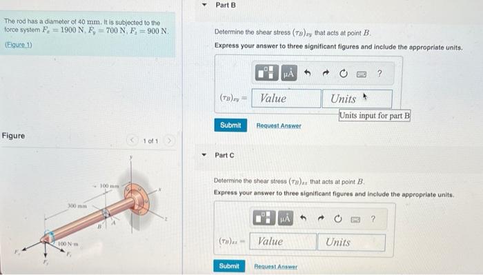 Solved The rod has a diameter of 40 mm. It is subjected to | Chegg.com
