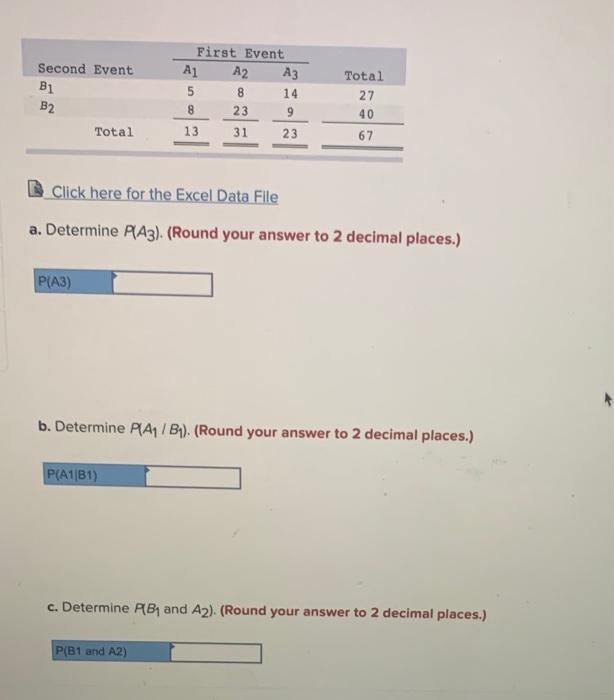 Solved Second Event B1 First Event Aj A2 A3 5 8 14 8 23 9 13 | Chegg.com
