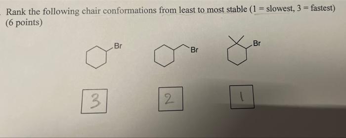 Solved = Rank the following chair conformations from least | Chegg.com
