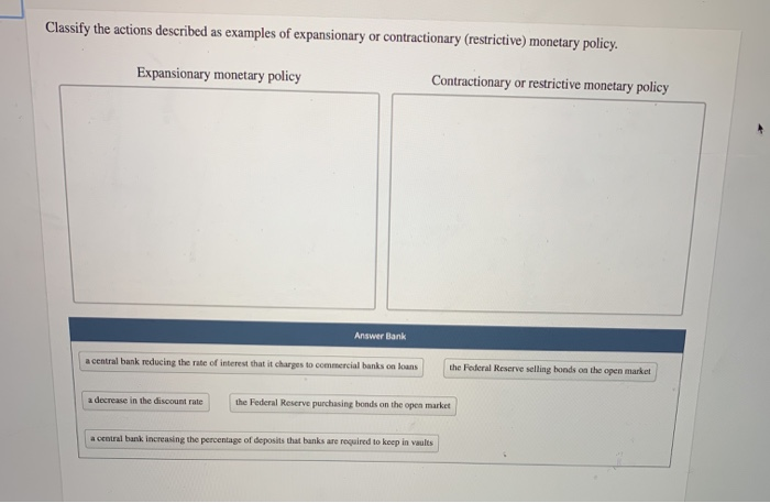 Solved Classify the actions described as examples of | Chegg.com