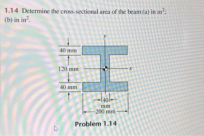 Solved 1.14 Determine the cross-sectional area of the beam | Chegg.com