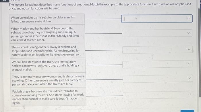 Solved The lecture \& readings described many functions of | Chegg.com