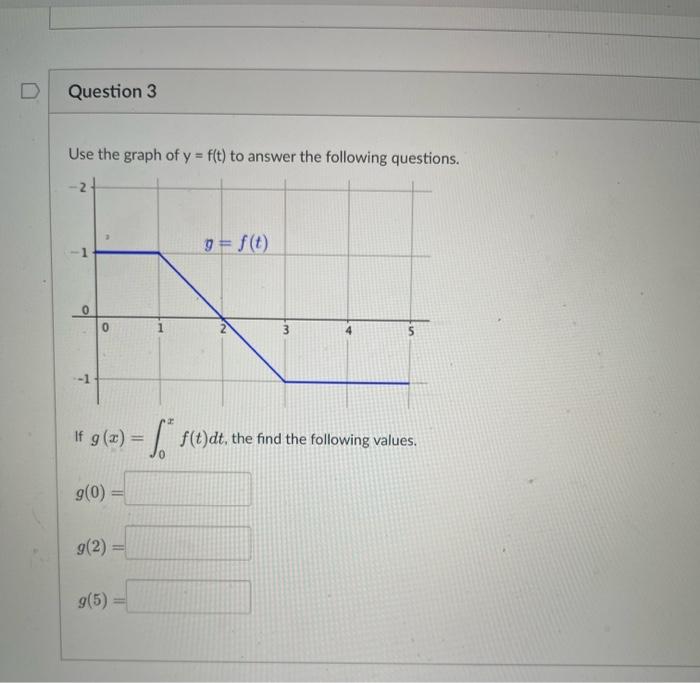 Solved Use the graph of y=f(t) to answer the following | Chegg.com