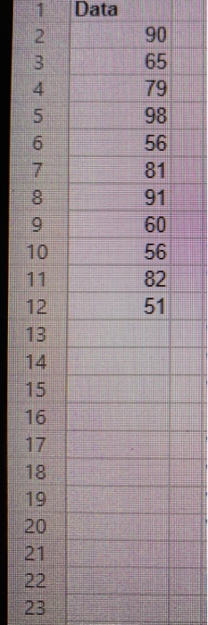 Solved What is the square root of the sample size | Chegg.com