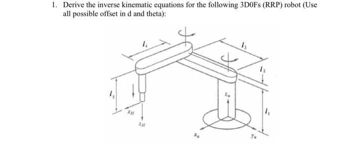 Solved Derive the inverse kinematic equations for the | Chegg.com