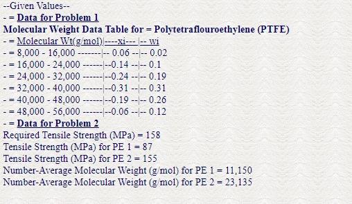 Solved \begin{tabular}{|c|c|c|c|c|c|c|c|c|c|} \hline Element | Chegg.com