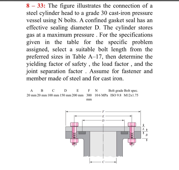 Solved 8 - 33: The figure illustrates the connection of a | Chegg.com