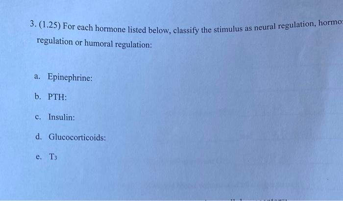 Solved 3. (1.25) For each hormone listed below, classify the | Chegg.com