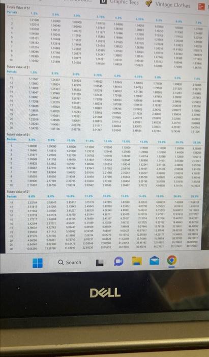 Solved Required information [The following information | Chegg.com