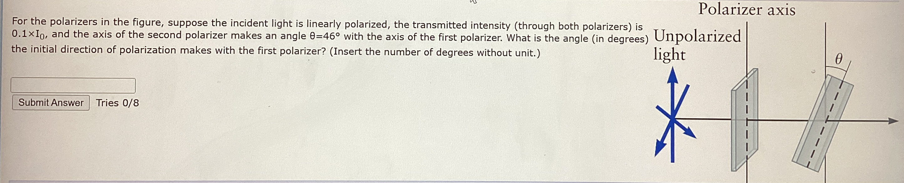 Solved Polarizer axisFor the polarizers in the figure, | Chegg.com
