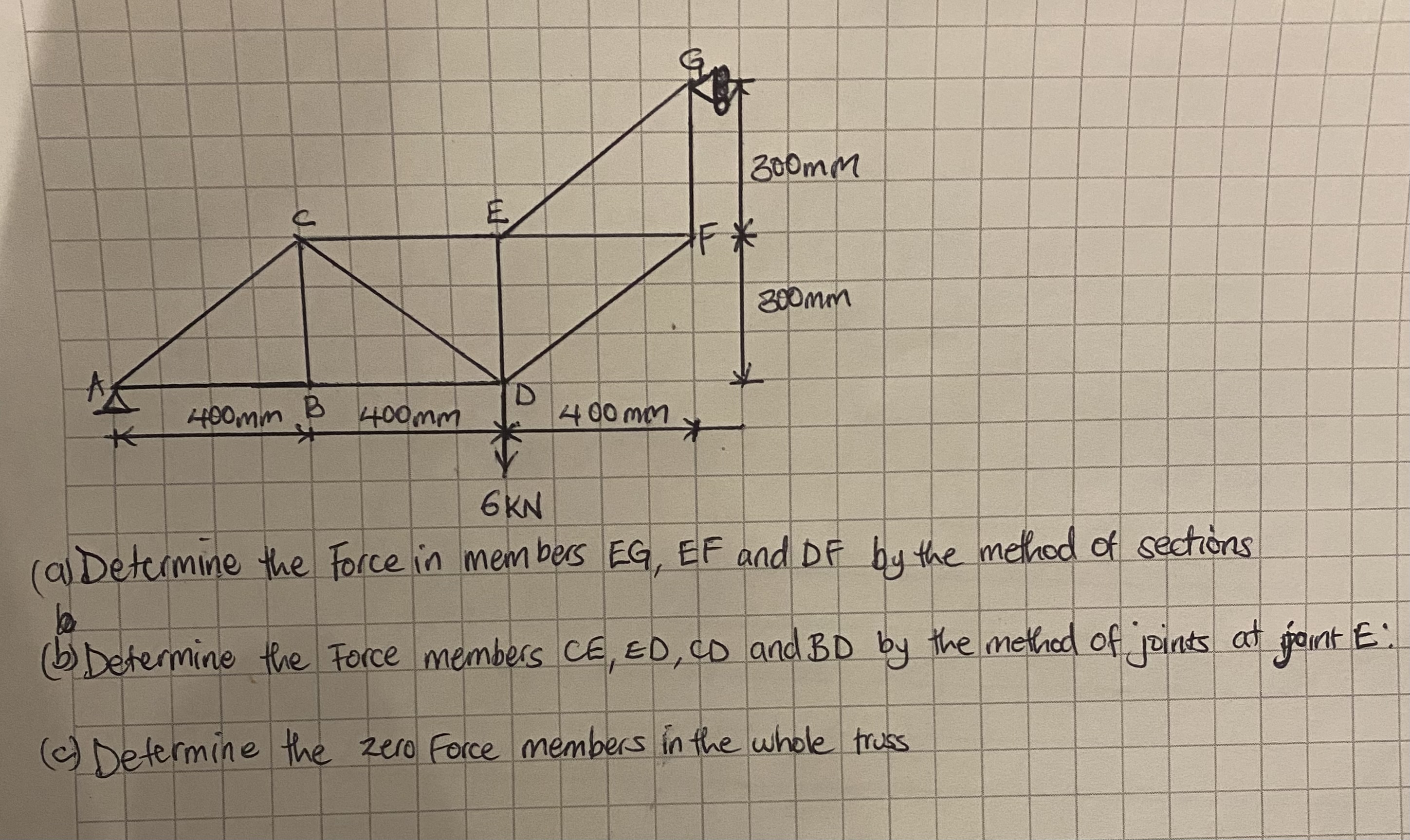 Solved (a) ﻿Determine the Force in members EG, ﻿EF and DF by | Chegg.com